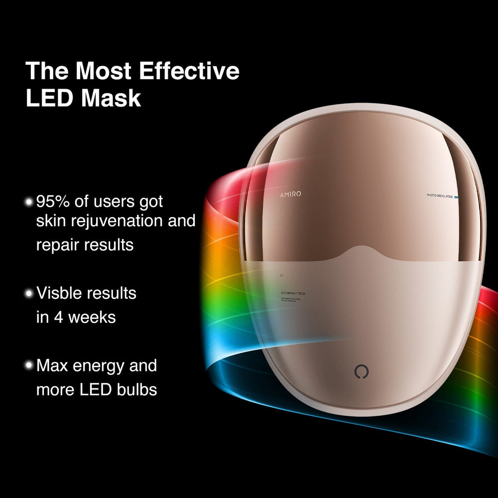 AMIRO Spectra 5 in 1 LED Skin Tightening Light Mask