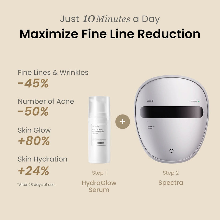 AMIRO Spectra 5 in 1 LED Skin Tightening Light Mask