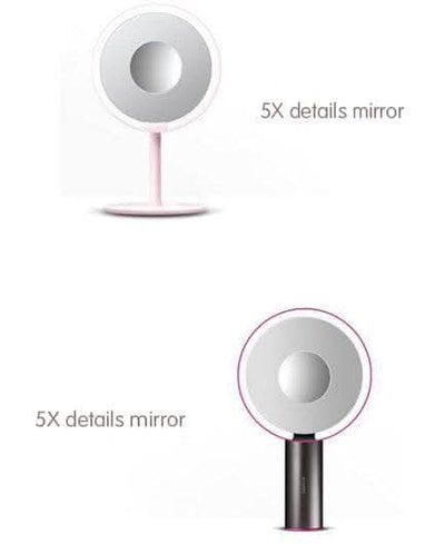 AMIRO 5X Magnification Makeup Mirror